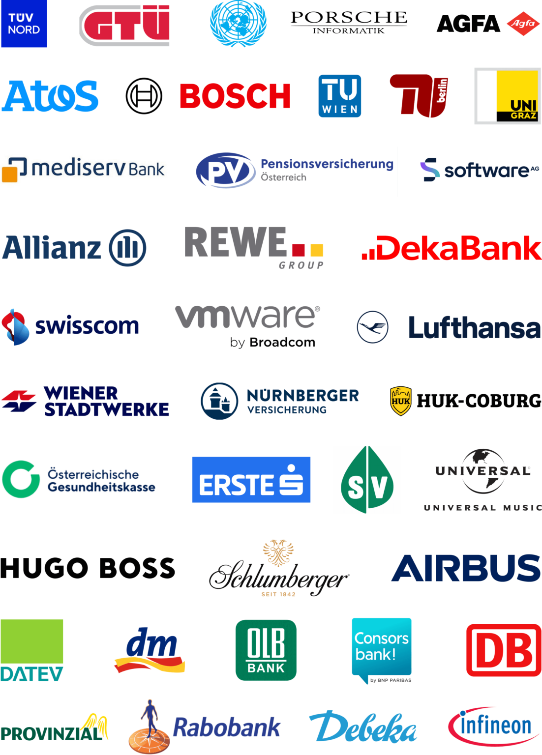 AI for Developer Productivity - ANGULARarchitects